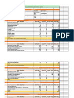 Accommodation Schedule Overview | PDF | Libraries