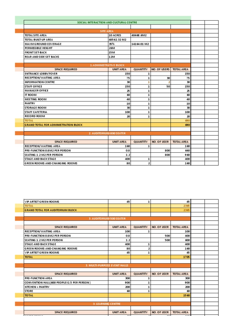 11111.xlsx - Sheet1 | PDF | Libraries