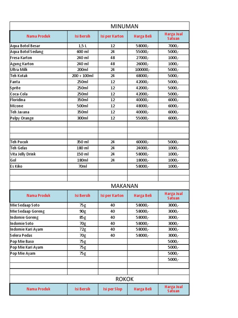 Tabel Daftar Harga Barang Kios | PDF