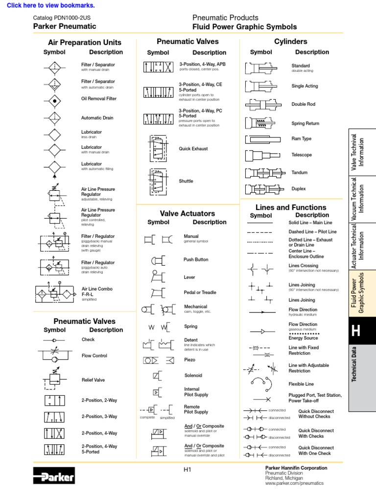 Circuits and Symbols | PDF