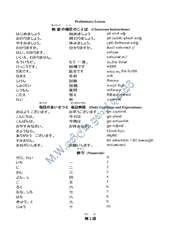 Minna No Nihongo N5 Vocabulary | PDF