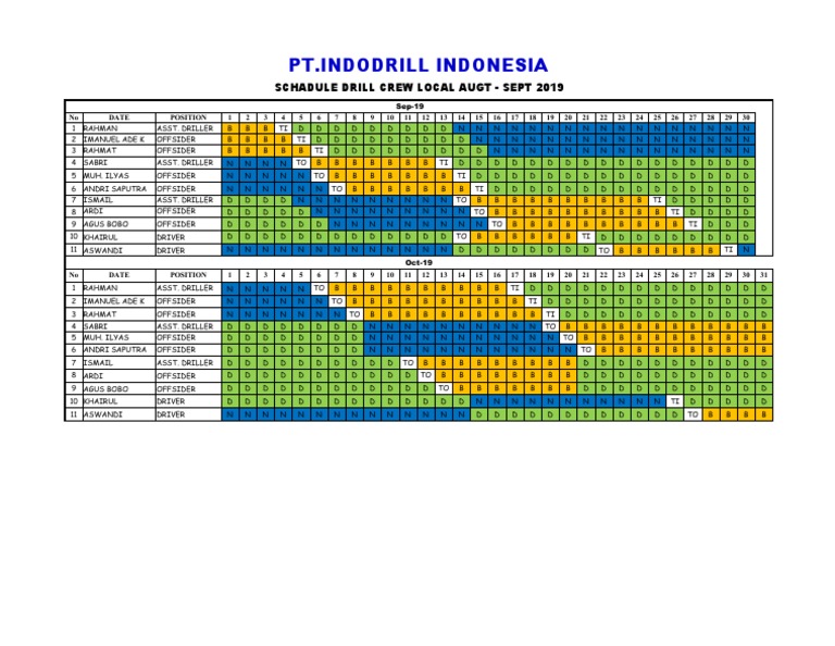 MDA Crew Roster Awak Mas Project | PDF
