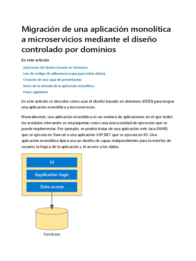 Lectura-Conversión de Aplicaciones Monolíticas en Microservicios ...