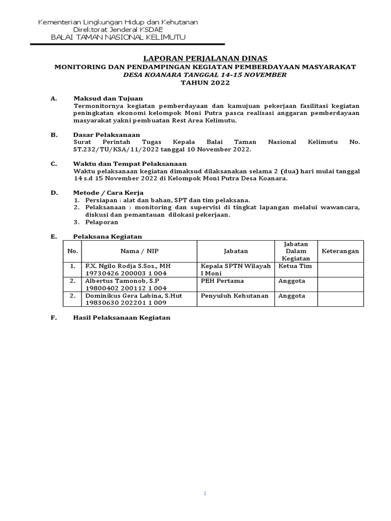 Lap Monitoring Evaluasi Pemberdayaan | PDF