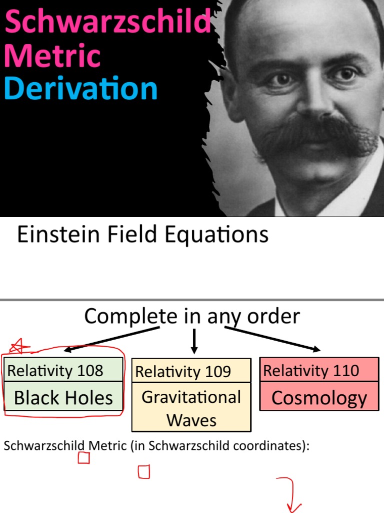 Relativity108a Schwarzschild Metric Derivation | PDF | General ...