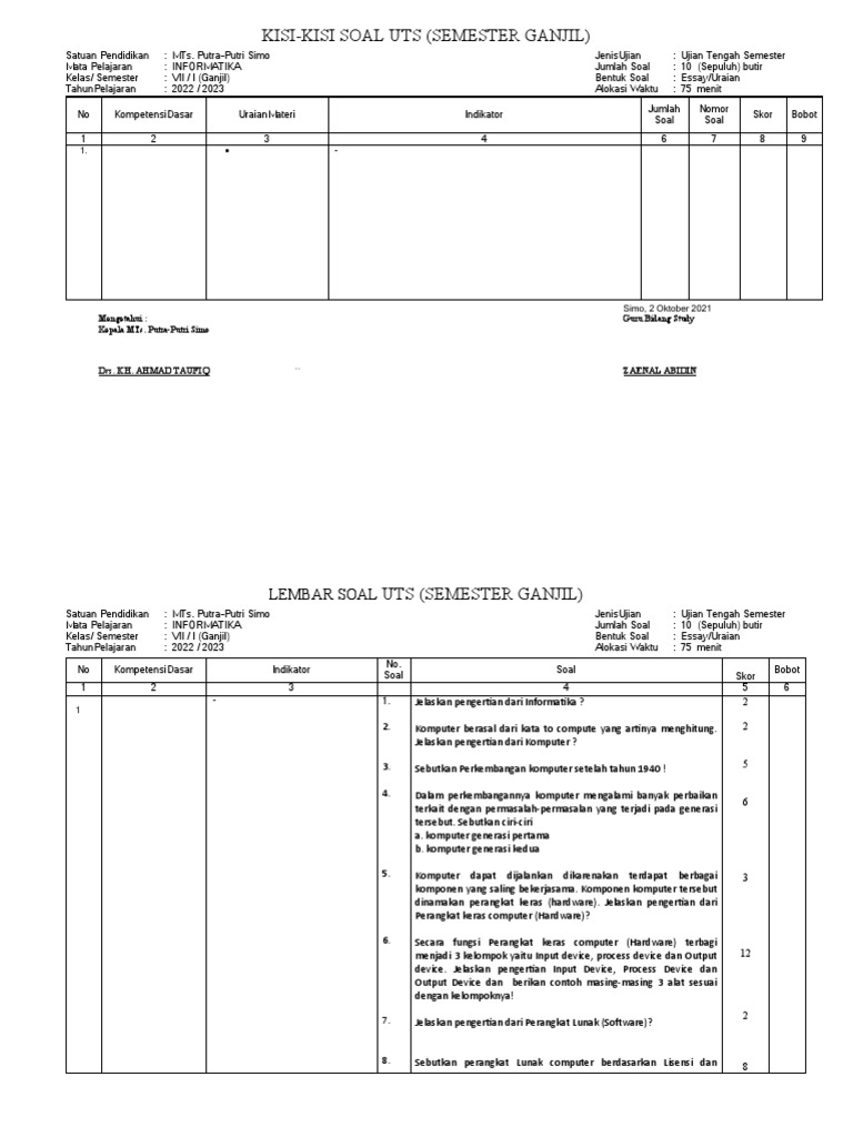 Kisi-Kisi Uts Ganjil Tik Kelas 7 2022-2023 Abieeeed | PDF