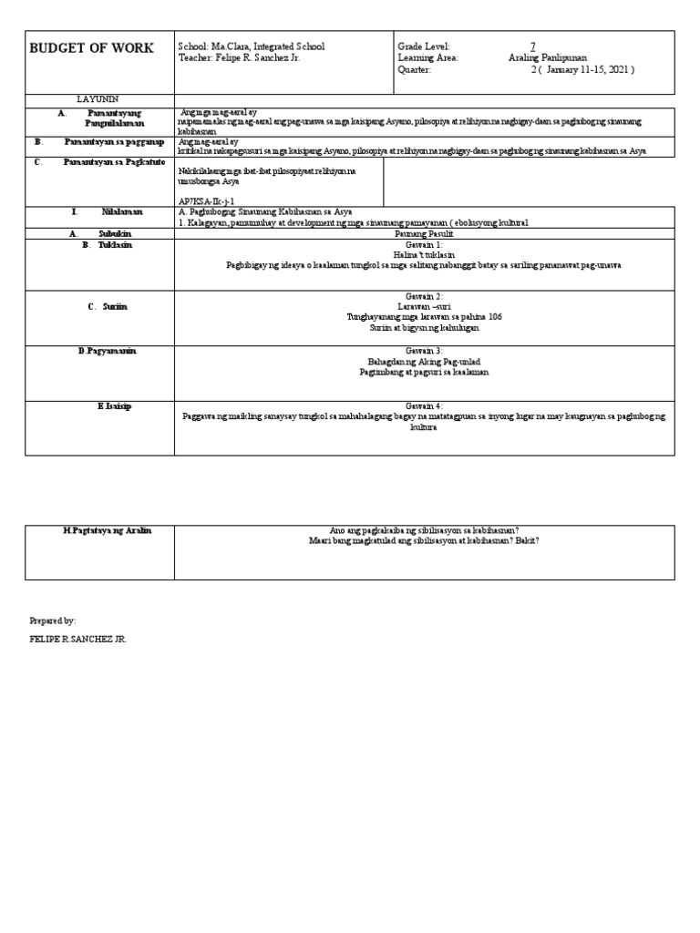 Araling Panlipunan 7 - WK 2 | PDF