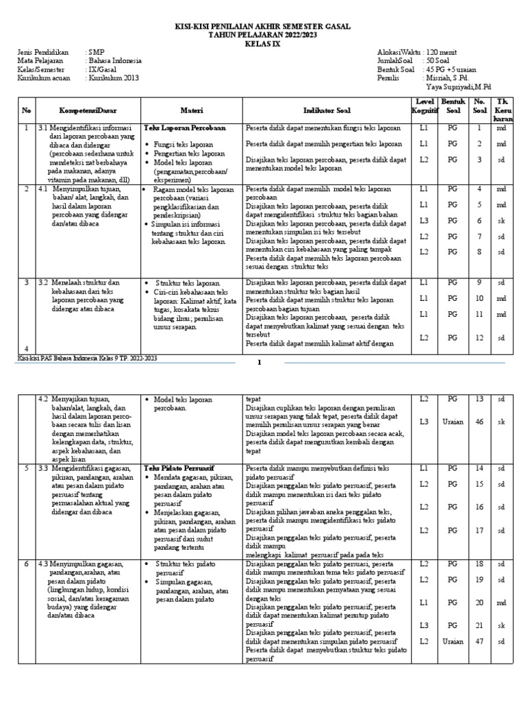 Kisi-Kisi PAS B. Indonesia Kls 9 K-13 2022-2023 | PDF