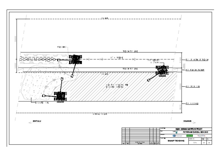 Execution of Pulling pipeline in swampy area | PDF