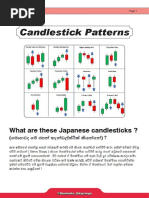 58 Candlestick Patterns PDF Manual - FREE Download - Trading PDF | PDF ...