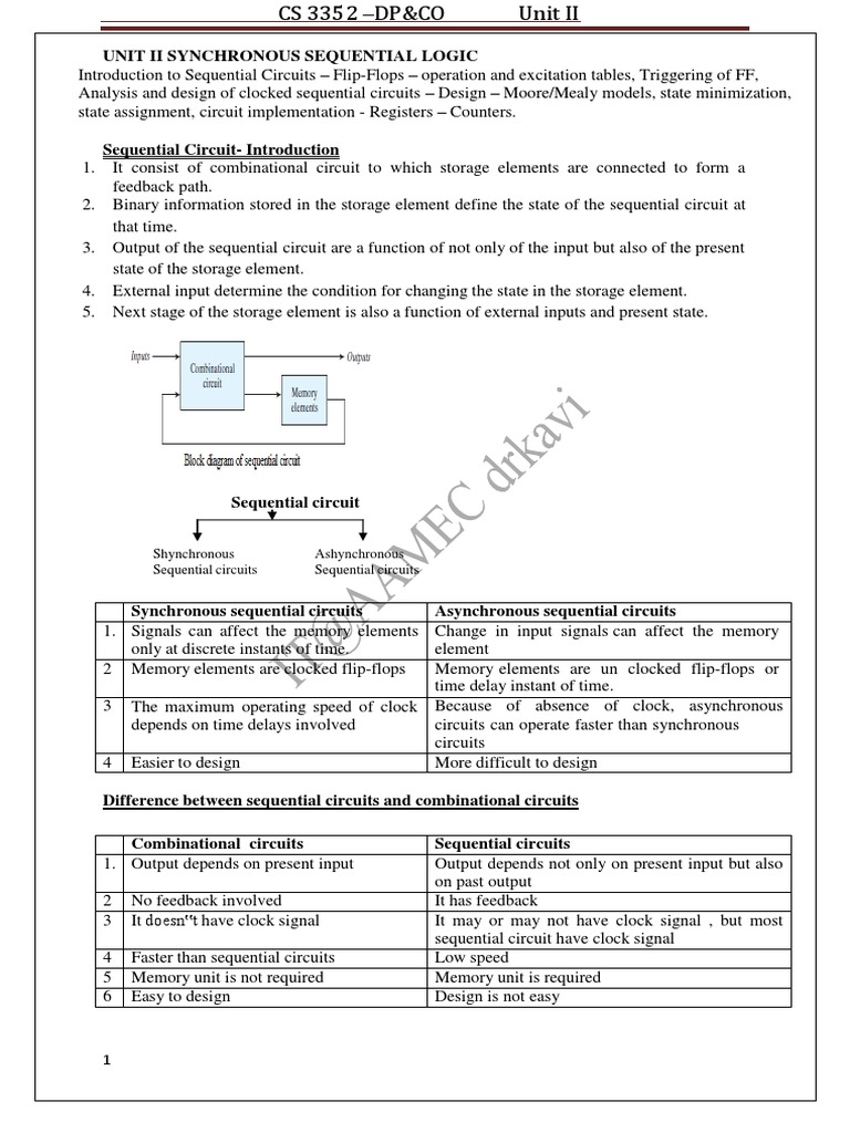 CS 3351 Digital Principles and Computer Organization | PDF | Logic Gate | Computing