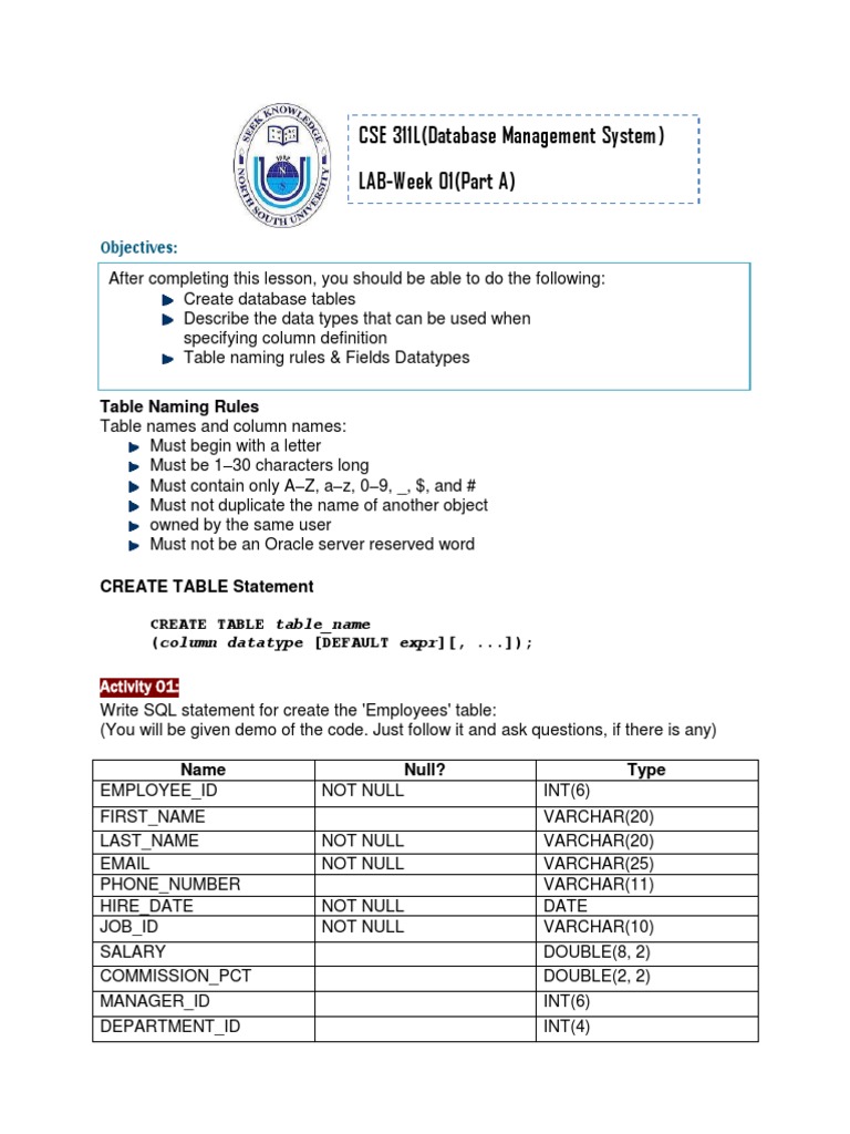 Lab Week 1 311l Pdf Table Database Computer Science