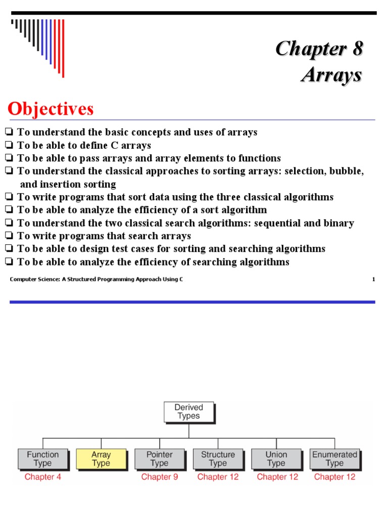 Array Basics | PDF | Array Data Type | Array Data Structure Array Basics | PDF | Array Data Type | Array Data Structure
