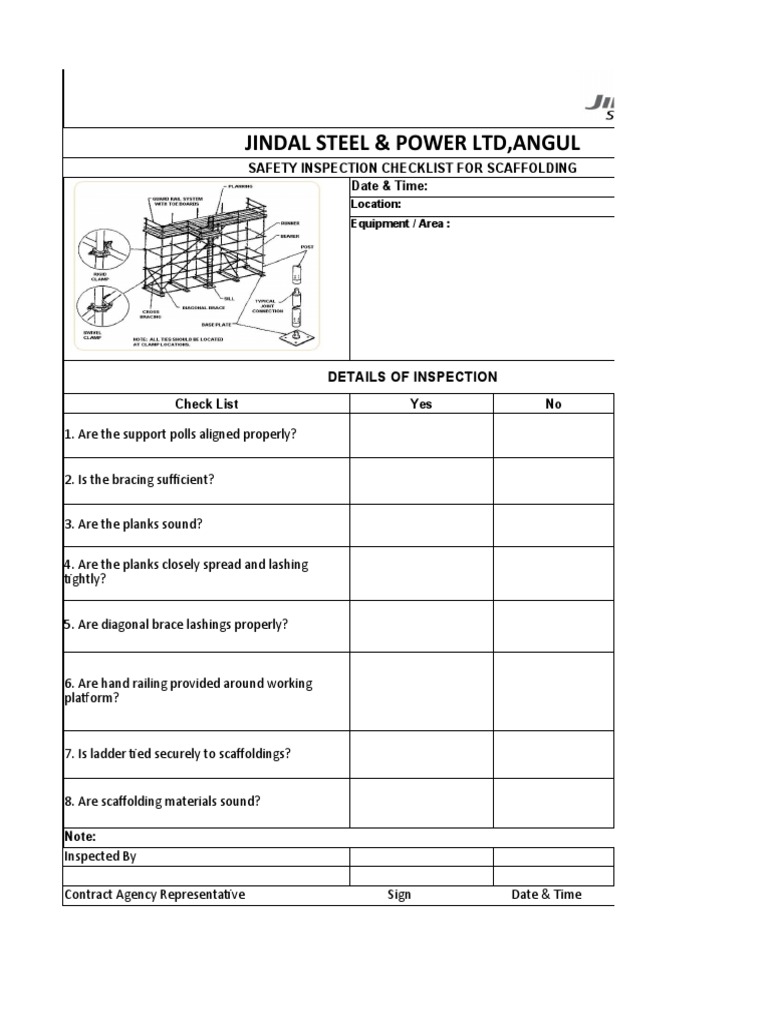 Scaffolding Safety Inspection Checklist | PDF