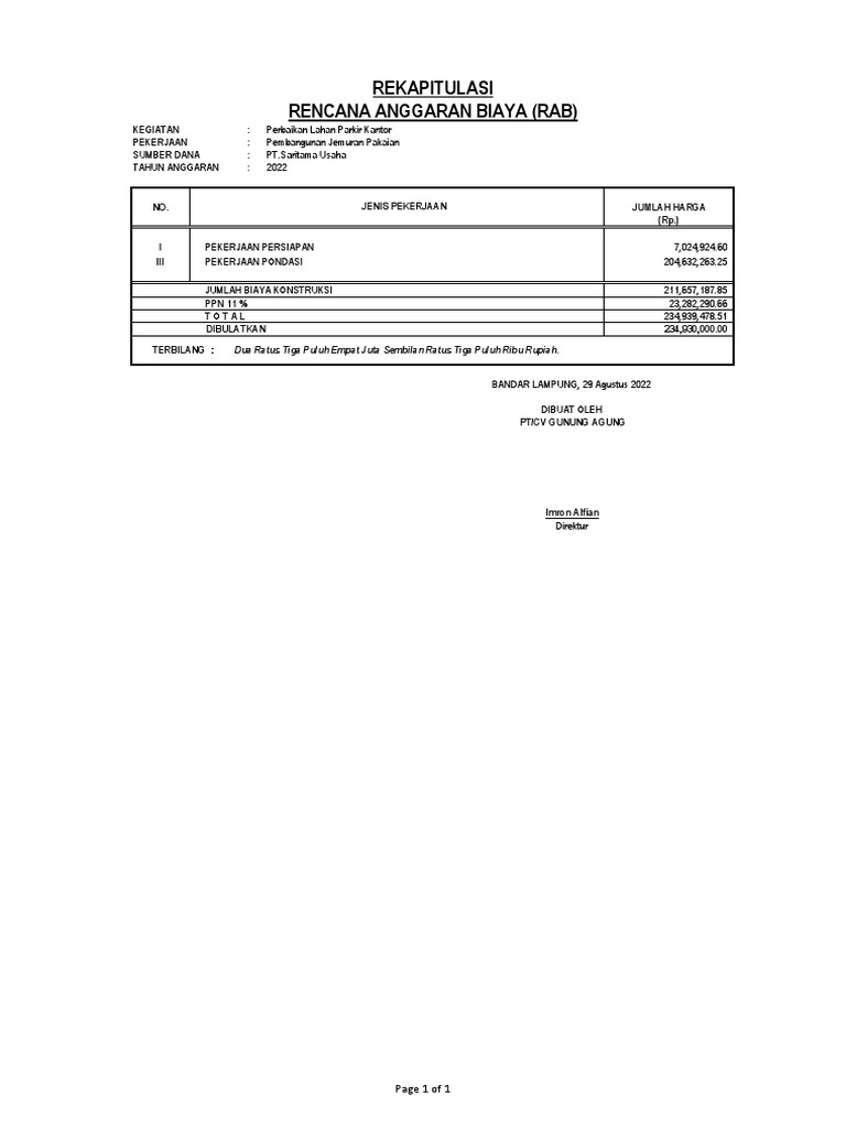 Rab Perbaikan Lahan Parkir Kantor Tes | PDF