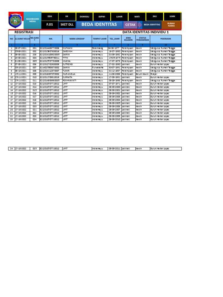 Keterangan Beda Identitas | PDF