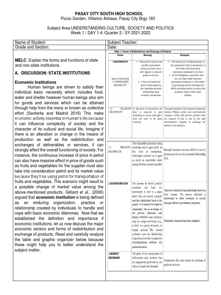 Ucsp Worksheet Q2 W1 Final | PDF | Cooperative | Banks