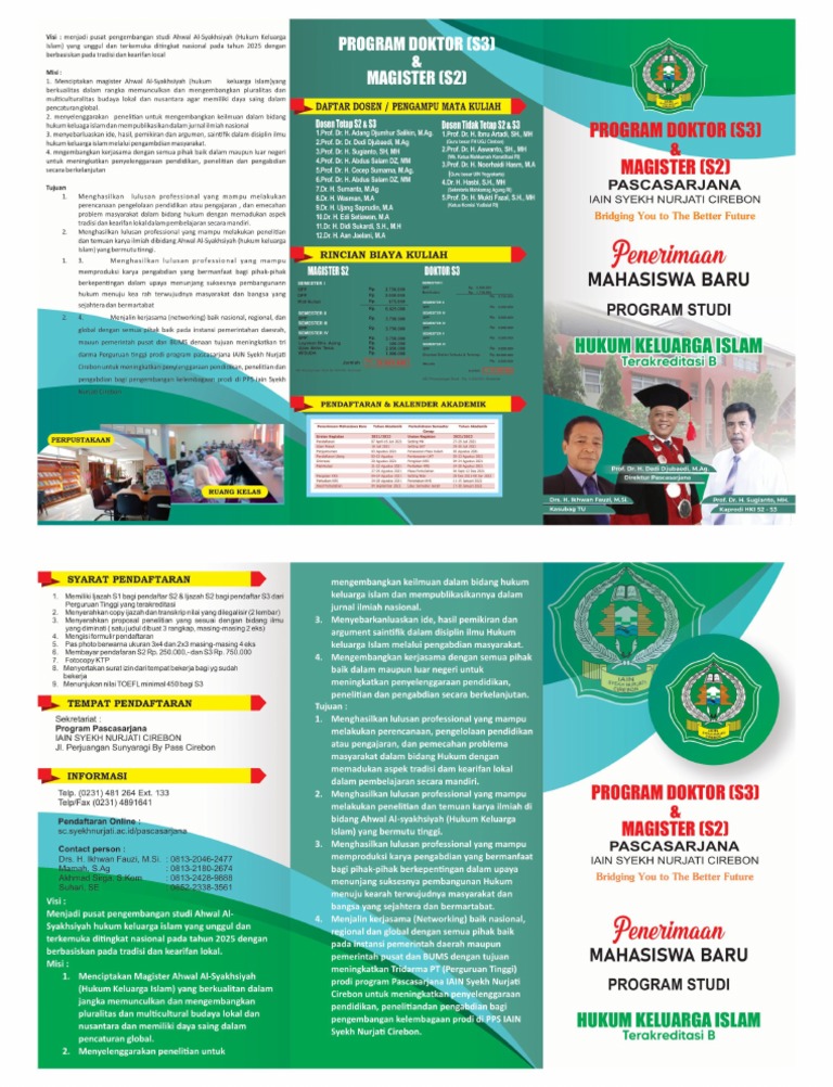 Brosur HKI S2 S3 | PDF