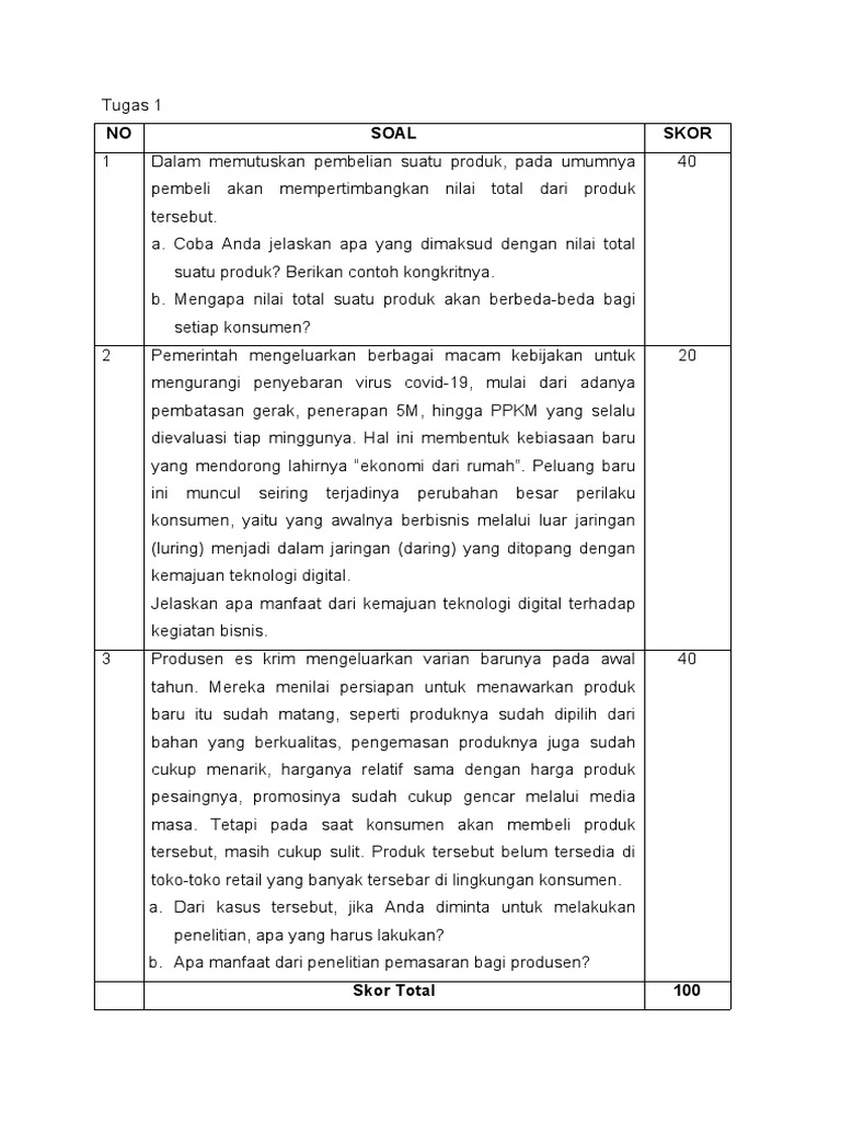 Tgs 1 - ADBI4433 - 20202 KEBIJAKAN DAN STRATEGI PEMASARAN | PDF