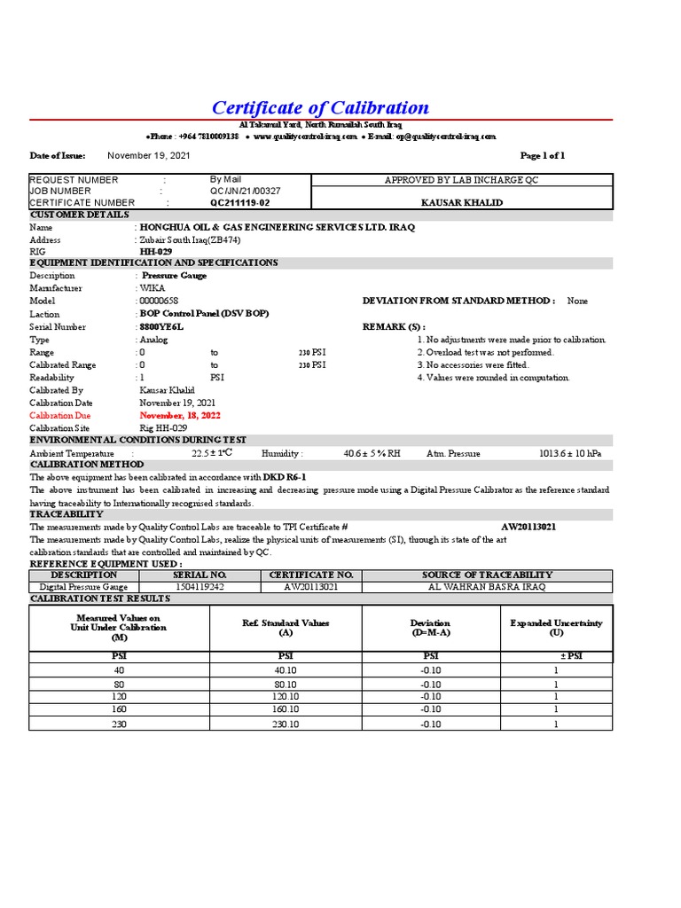 331-HH029-QC221117-01-BOP Control Panel PG | PDF | Calibration | Physical Quantities