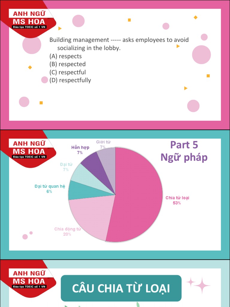 1 Part 5 Chia Tu Loai 1 | PDF | Vietnam