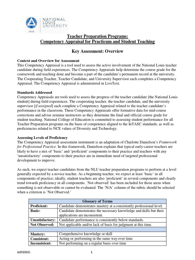 Competency Appraisal 1 | PDF | Educational Assessment | Learning