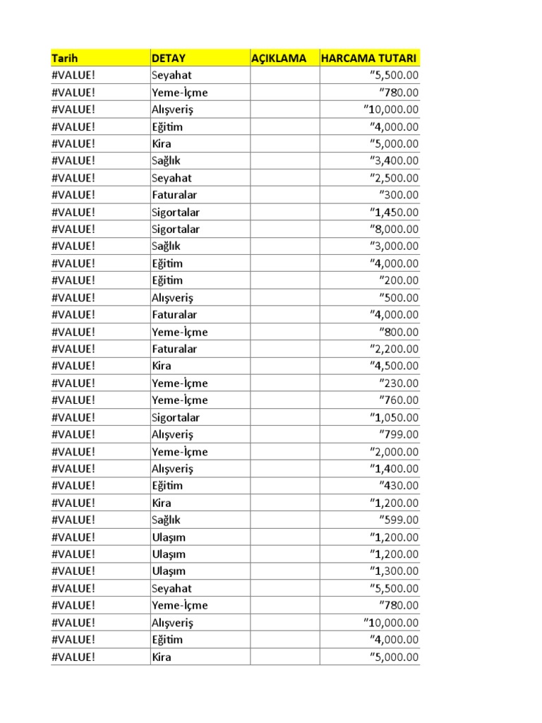 Kişisel Harcama Listesi-Şükrü | PDF