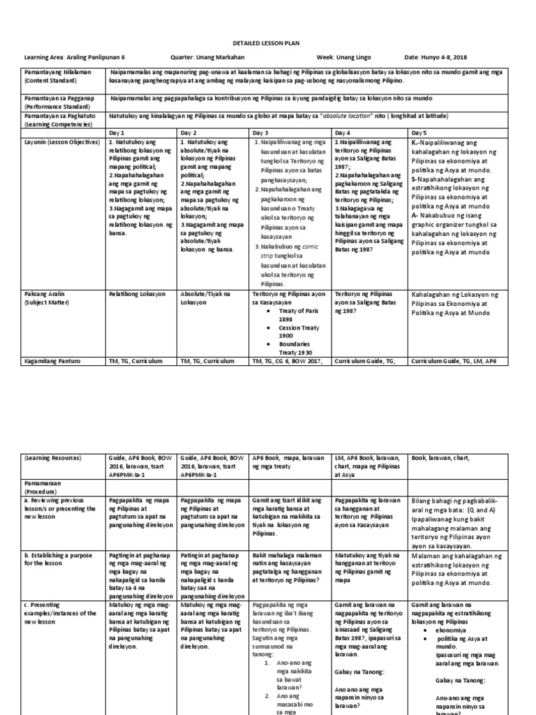 Detailed Lesson Plan Learning Area: Araling Panlipunan 6 Quarter: Unang Markahan Week: Unang ...