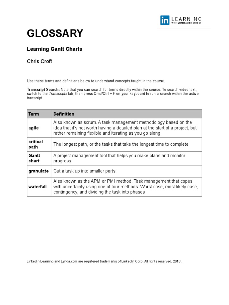 Glossary Learning Gantt Charts | PDF