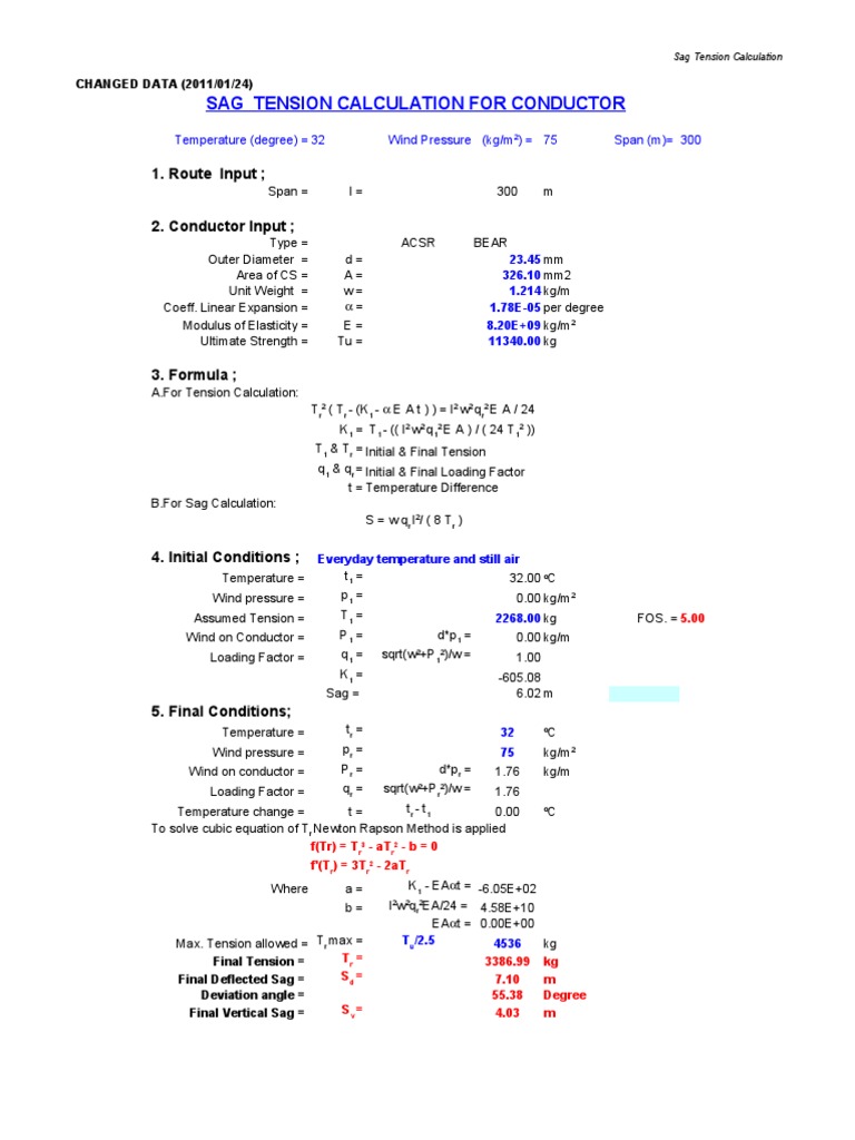 2.SAG Conductor | PDF | Science & Mathematics | Technology & Engineering