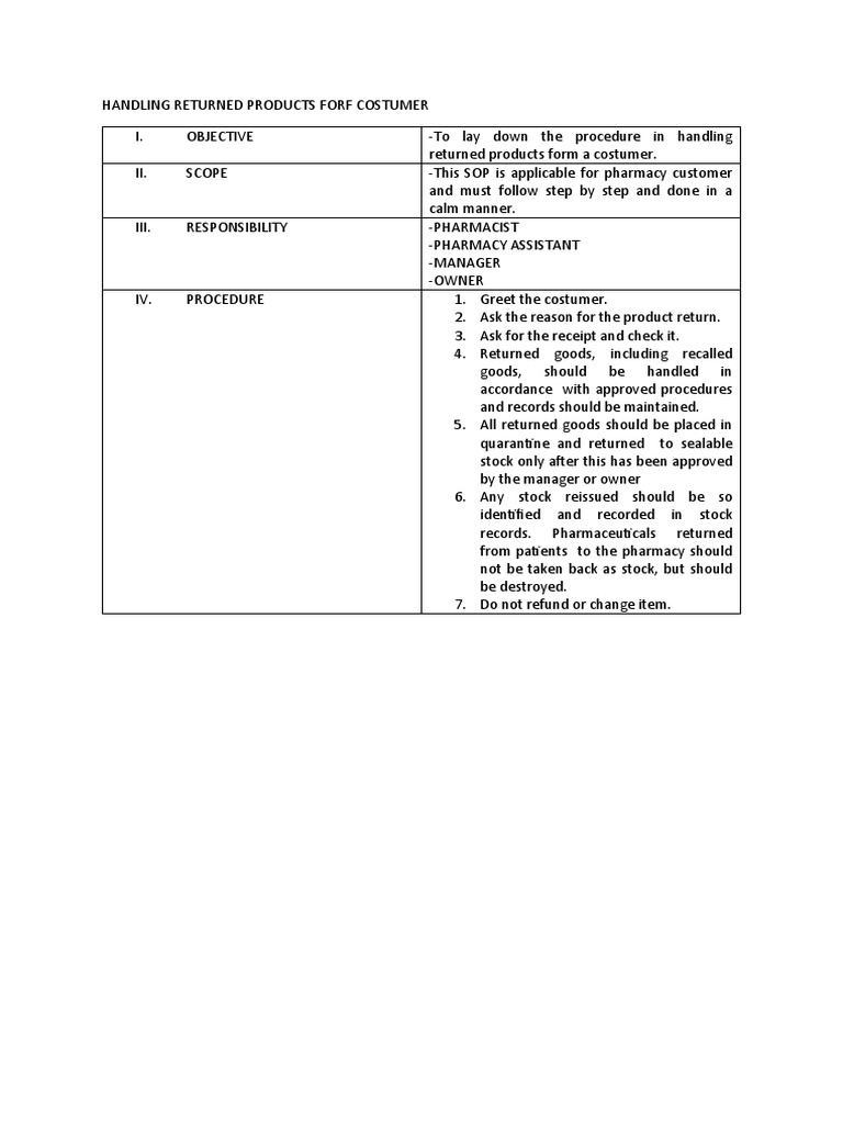 Handling Returned Products Forf Costumer | PDF | Pharmacy | Prescription Drugs