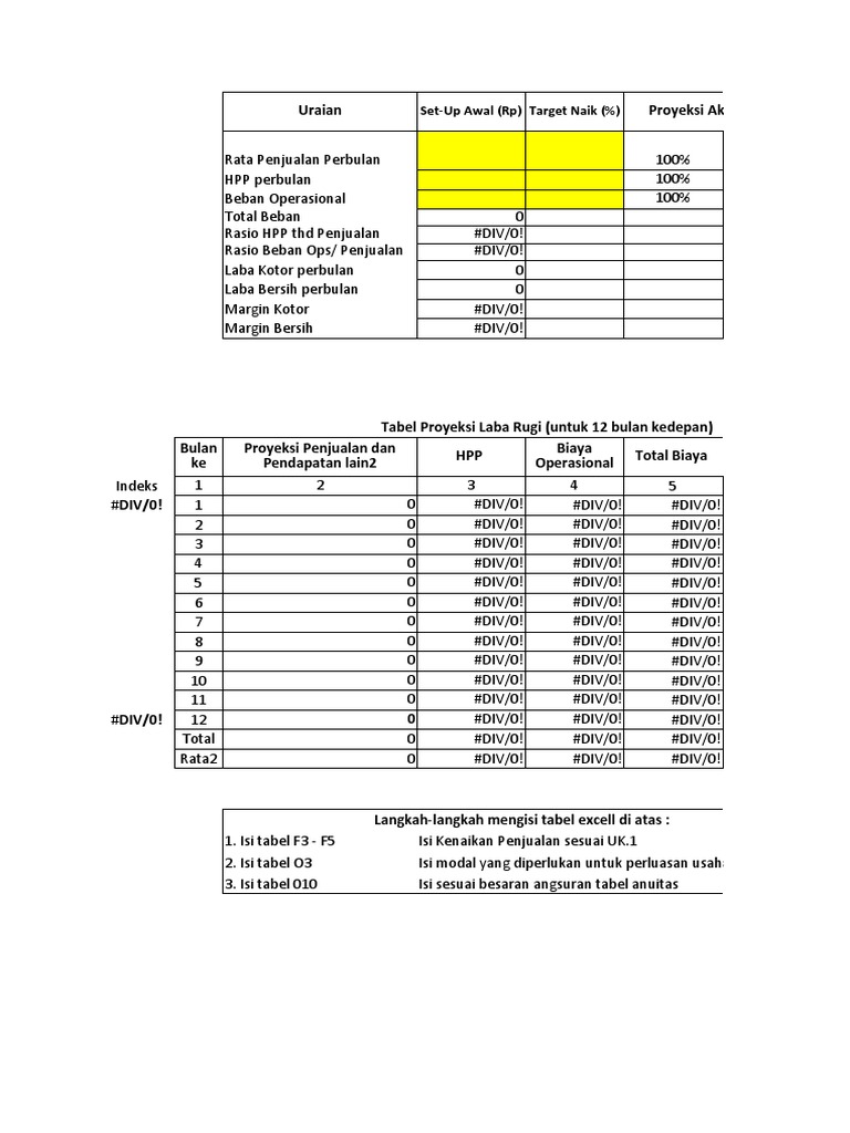 Template Excel BIsnis Plan & Akses Permodalan Usaha | PDF | Pengelolaan ...