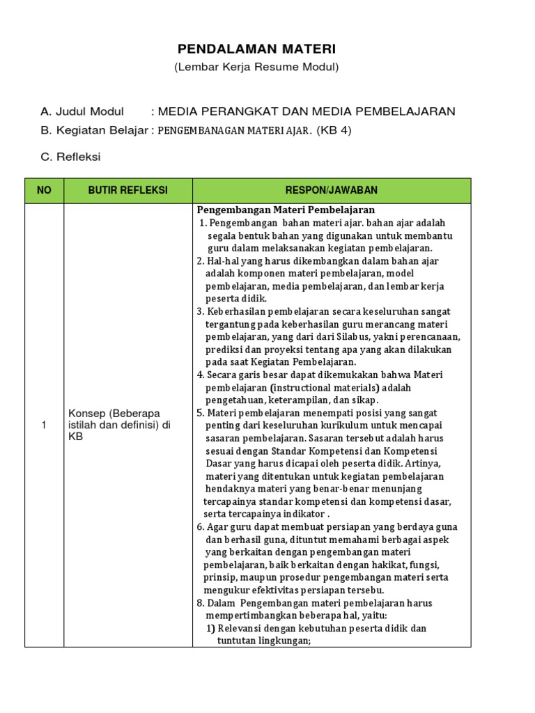 LK - Resume PPG 2022 (KB 4) Lokakarya | PDF