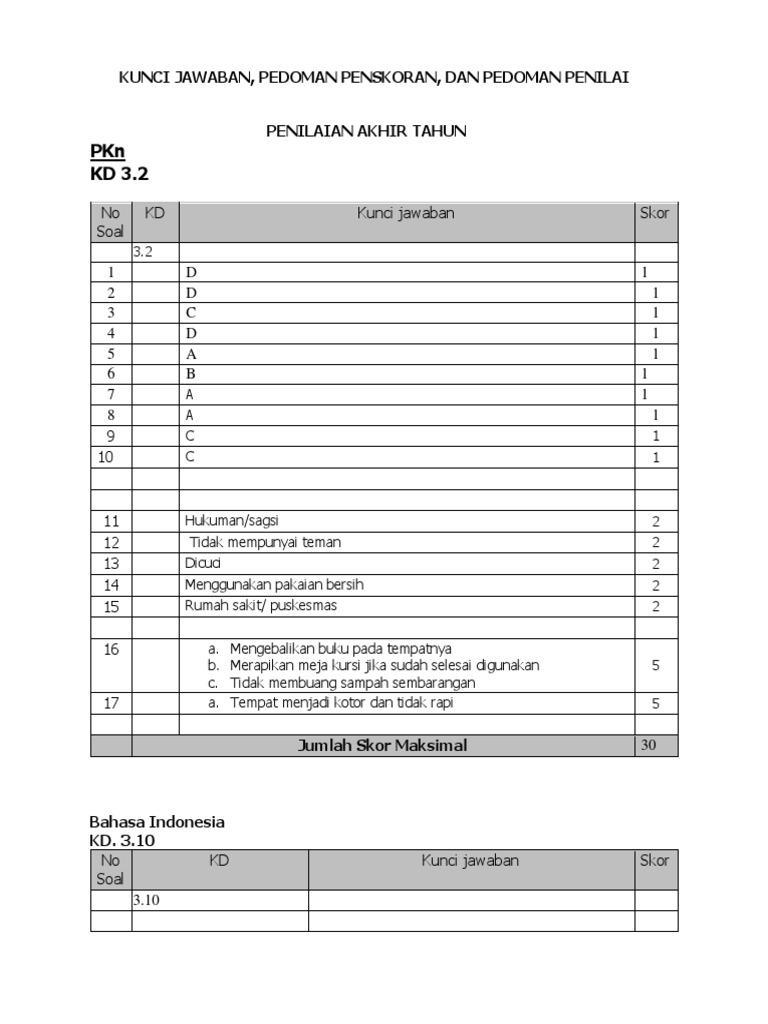 Soal Pas Kelas 3 Tema 4 Sesi 1 (Kunci Jawaban) | PDF