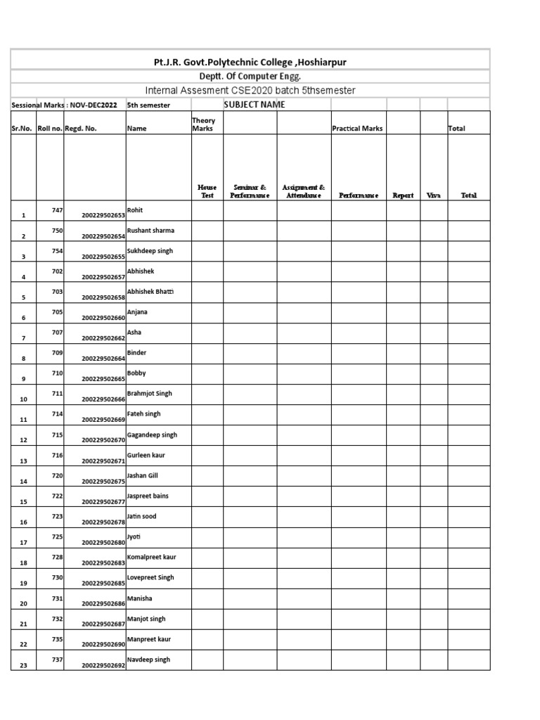 Internal Assessment 2020 Batch 5th Semester | PDF