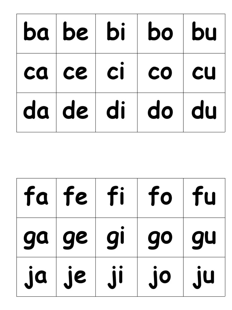 Tabela Silábica Todas | PDF