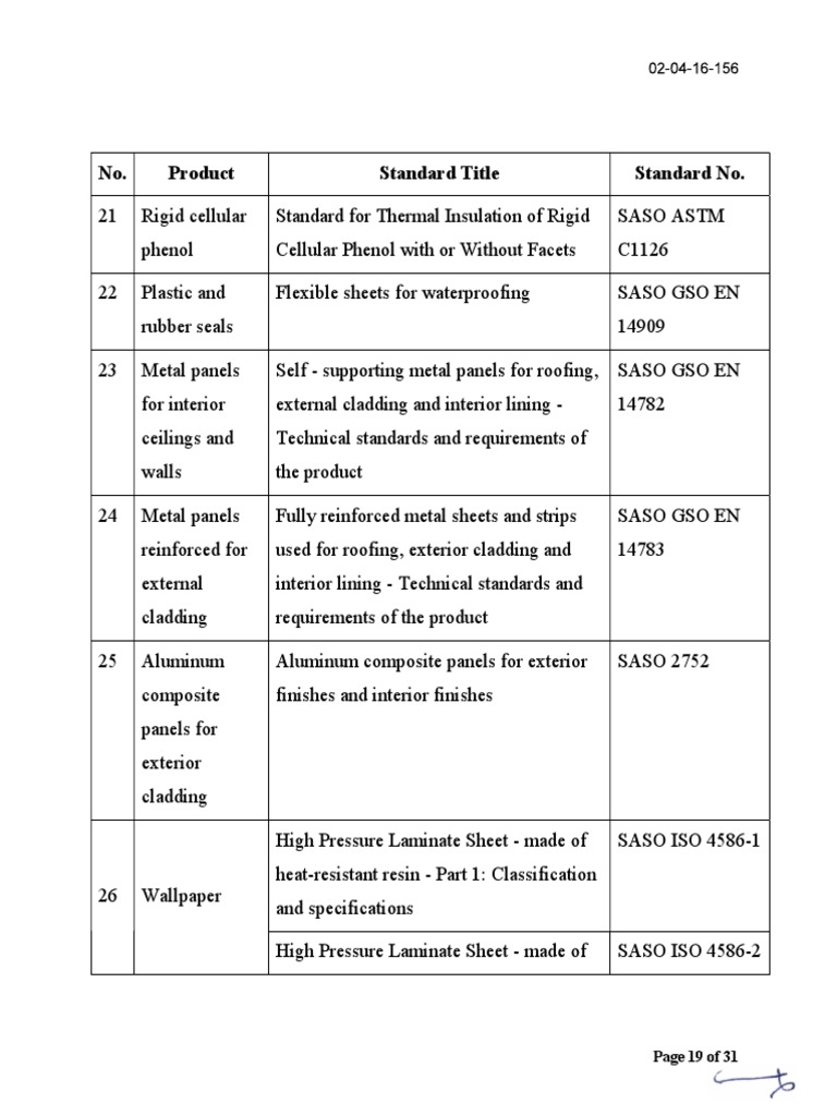 Saso | PDF | Materials | Composite Material