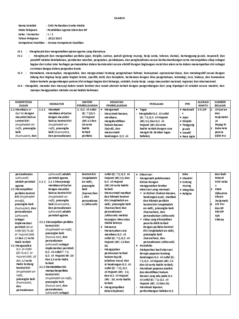 Silabus PAI SMK Graha Media Kelas X | PDF | Filsafat | Sains & Matematika