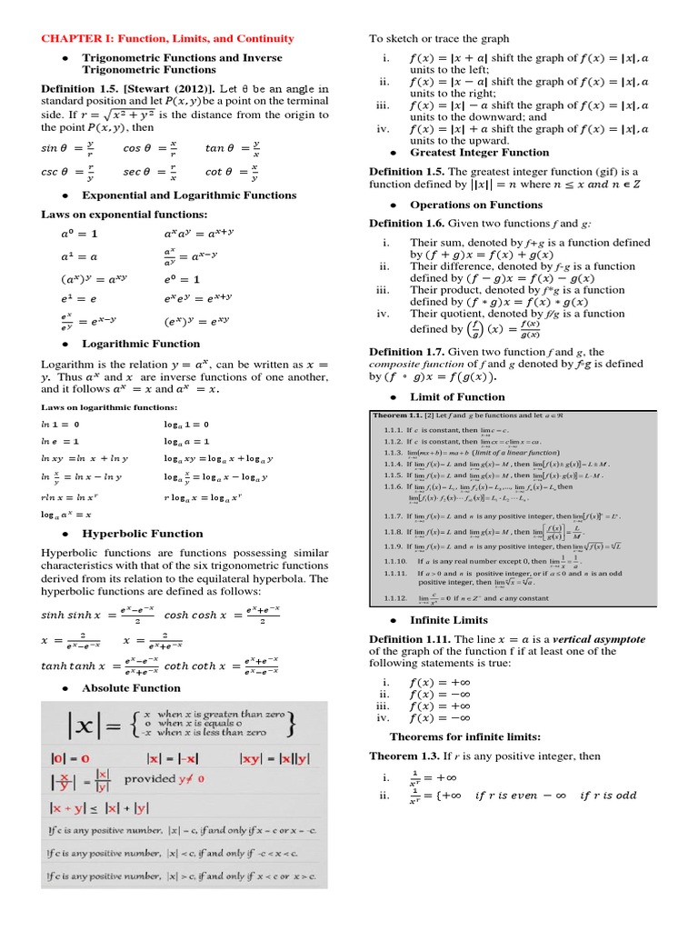 List of Formulas Differential Calculus | PDF | Function (Mathematics ...