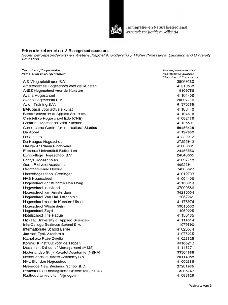 Erkende Referenten / Recognised Sponsors | PDF