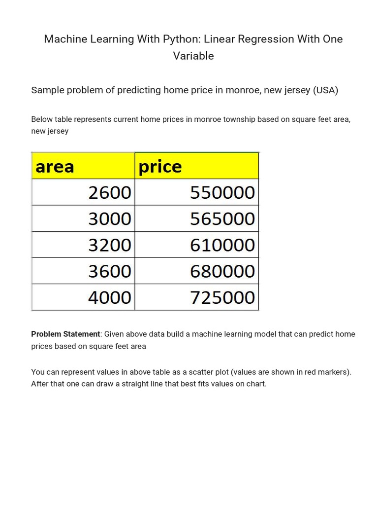 1 - Linear - Regression - Ipynb - Colaboratory | PDF | Linear ... 1 - Linear - Regression - Ipynb - Colaboratory | PDF | Linear ...
