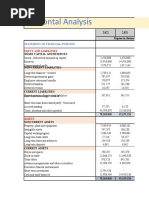 LLP Balance Sheet Template ICAI 2024 | PDF