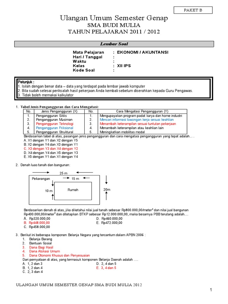 Soal Ekonomi SMA Budi Mulia 2012 | PDF