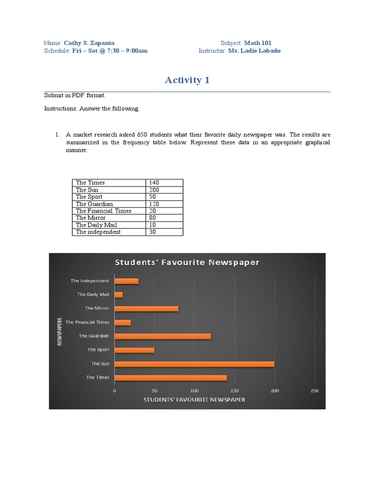 MATH 101 - Data Management - Activity 1 | PDF | Social Science