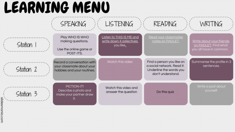 Learning Menu | PDF