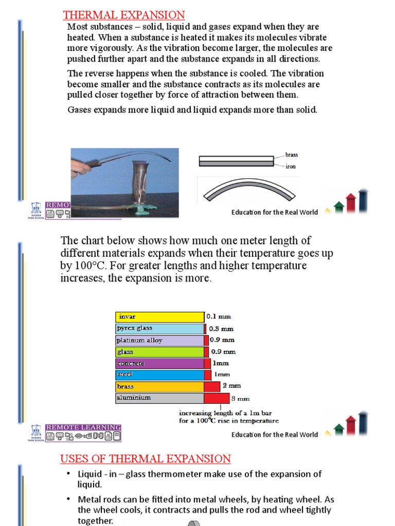 Thermal Expansion of Matter | PDF | Gases | Thermal Expansion