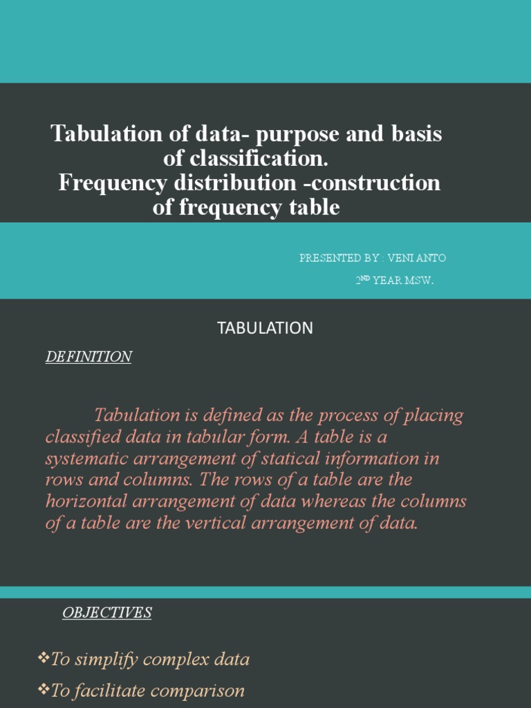 Tabulation of Data - Purpose and Basis of Classification LAKSHMI MISS ... Tabulation of Data - Purpose and Basis of Classification LAKSHMI MISS ...