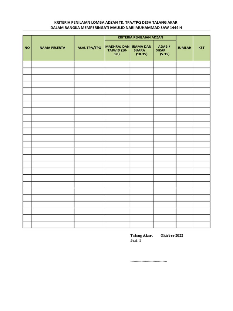 Kriteria Penilaian Lomba KKN | PDF