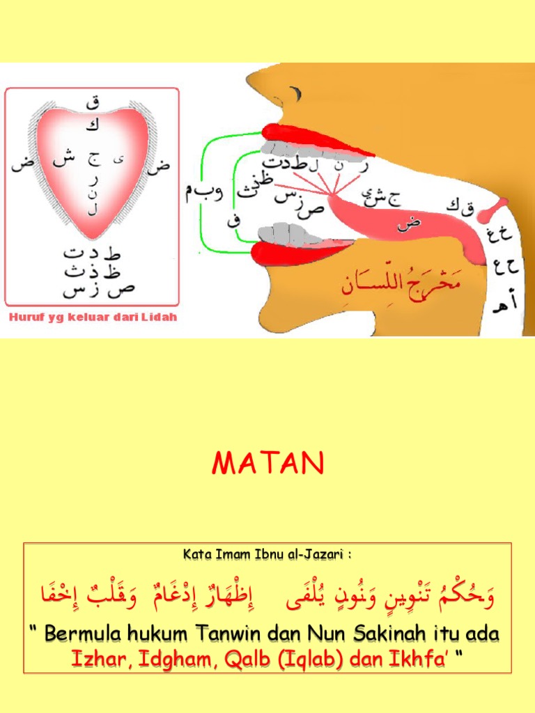 6.IKHFA HAQIQI | PDF