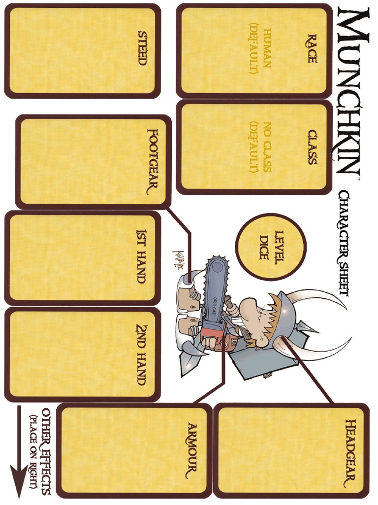 Munchkin Table | PDF